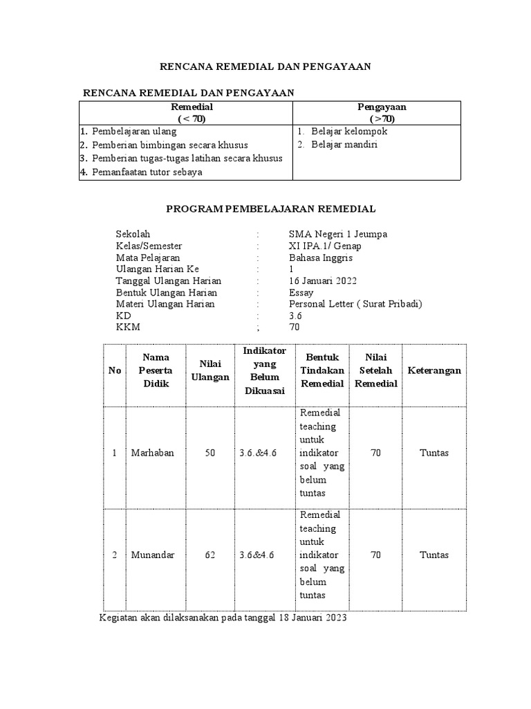 Rencana Remedial Bahasa Inggris XI IPA | PDF