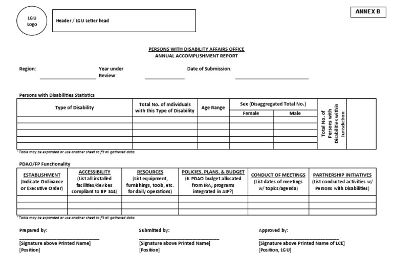 Annex B - (Draft) Annual Accomplishment Report Template | PDF | Computing