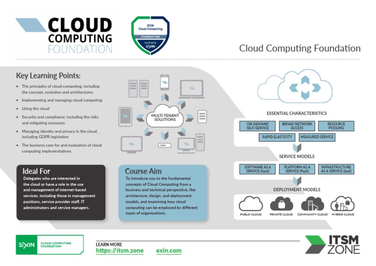 Cloud Computing Foundationonapage | PDF | Cloud Computing | Software As ...