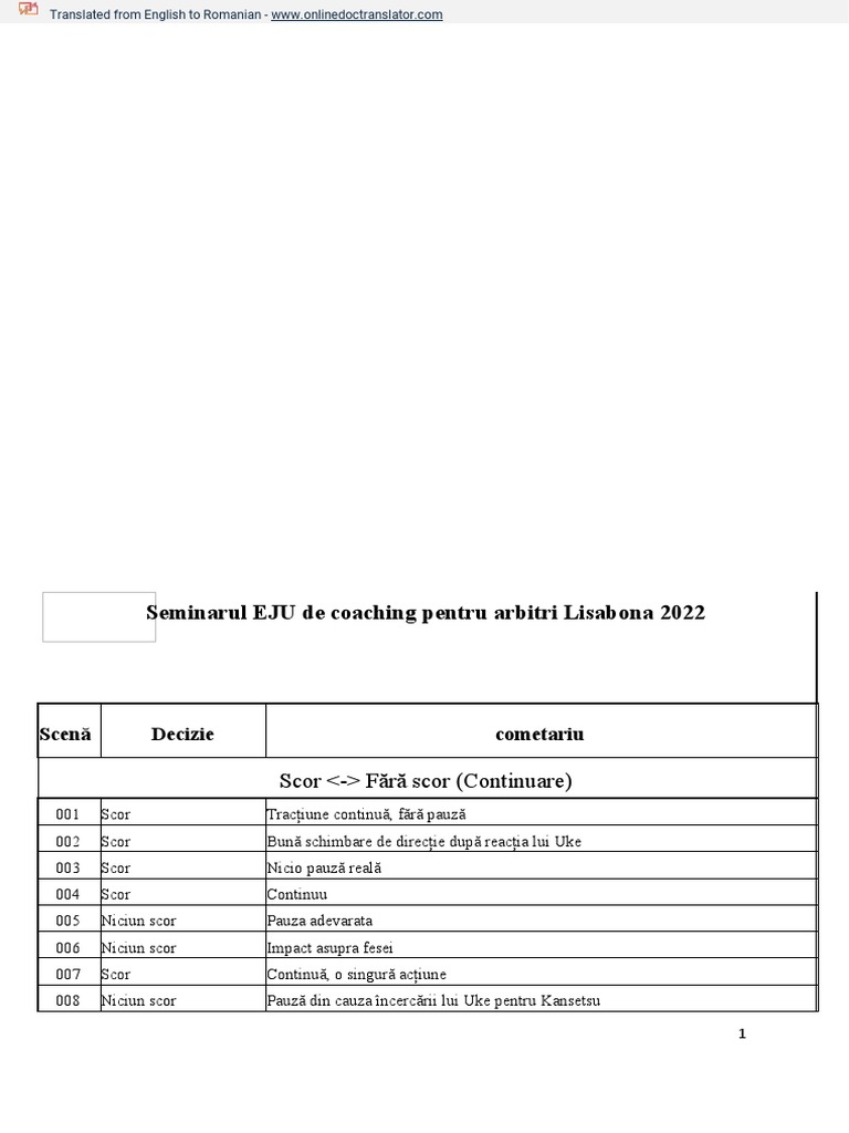 EJU Referee Seminar 2022 Results Final 1664822054.en | PDF