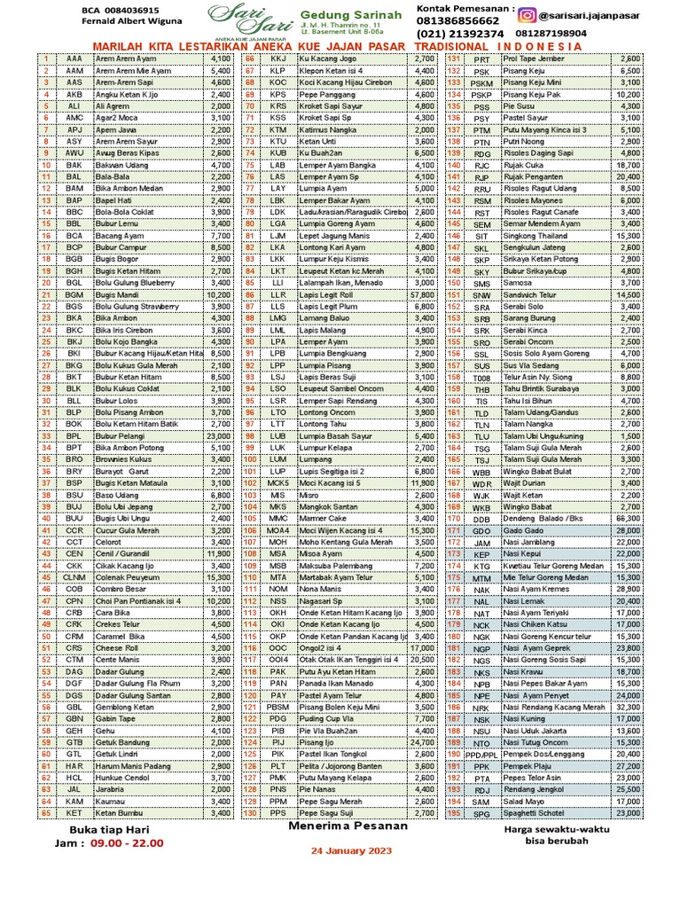 SARI SARI - Menu Jajanan Pasar - SARINAH | PDF