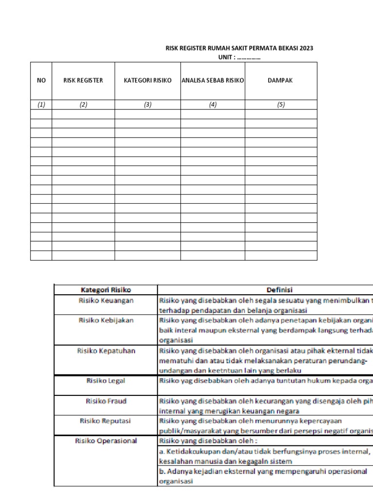 Tabel Daftar Risiko 2023 | PDF