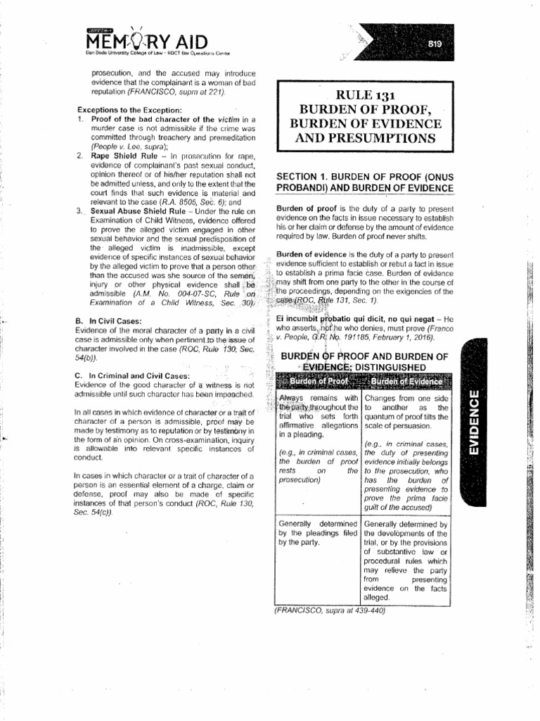 Rule 131 - Burden of Proof, Burden of Evidence and Presumptions | PDF