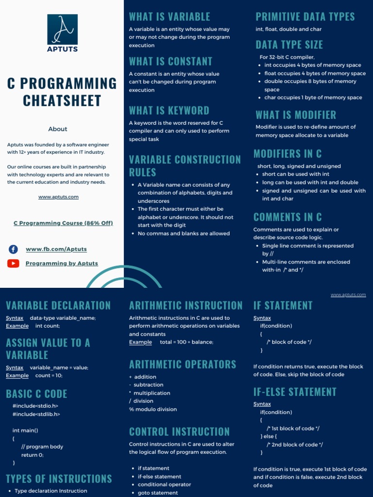 CProgramming Cheatsheet | PDF | Control Flow | Pointer (Computer Programming)