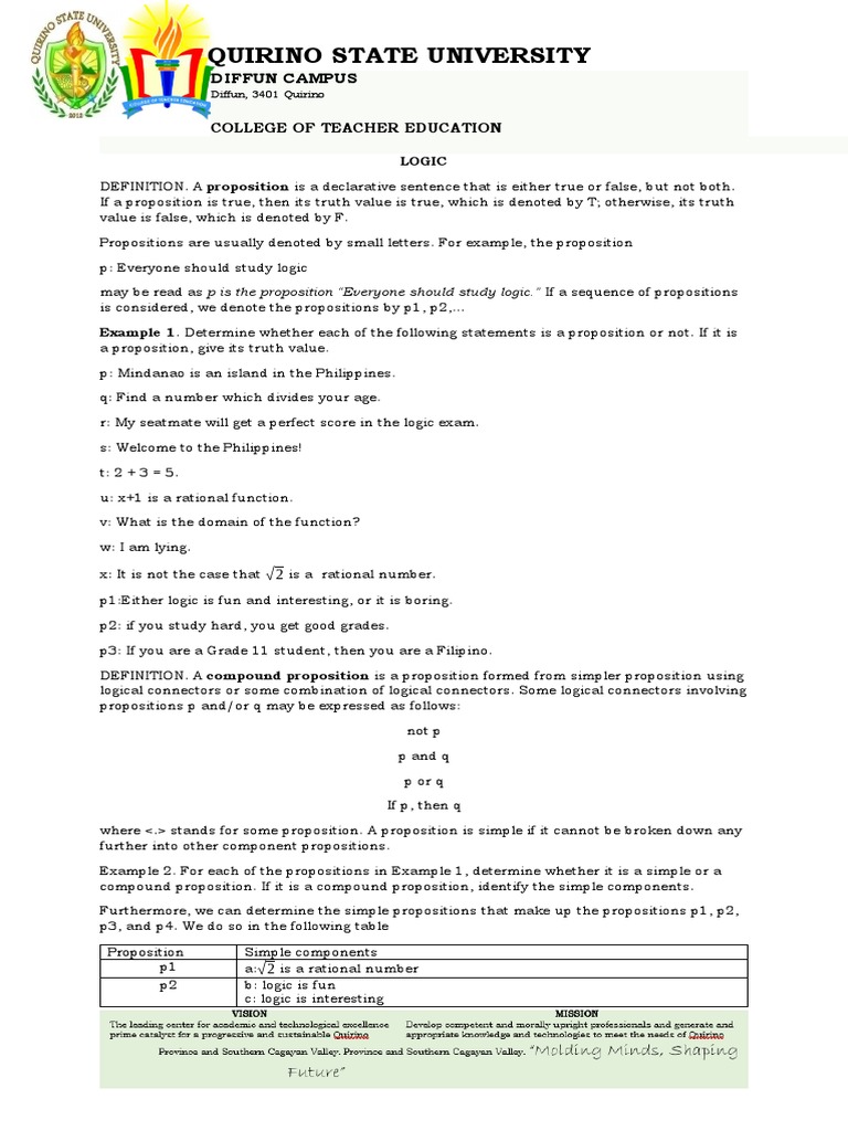 Module Logic and Set Theory BSED1 | PDF | Argument | Metalogic