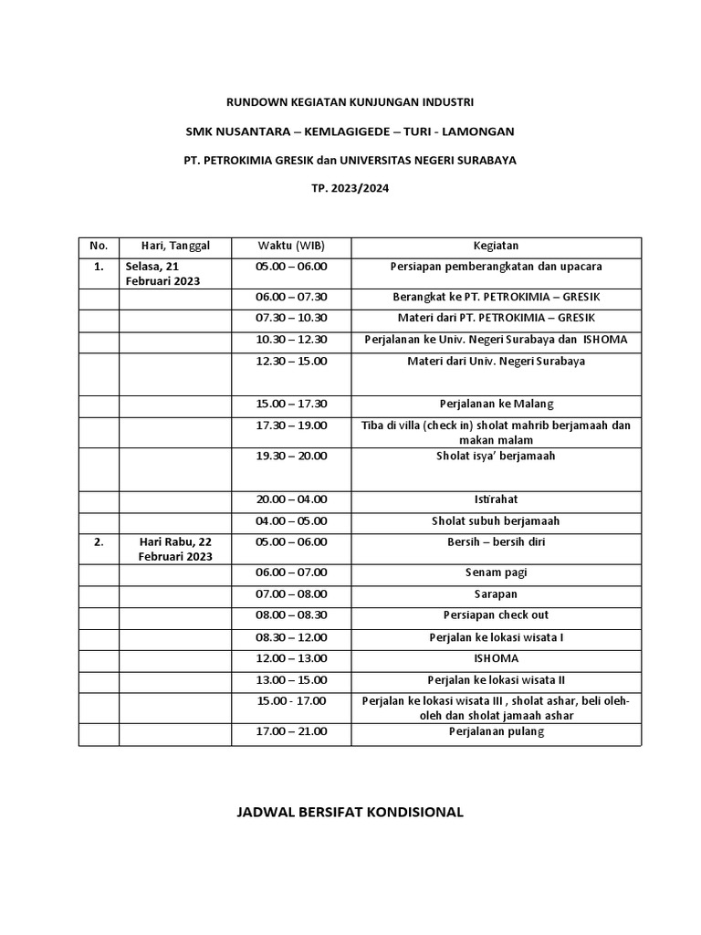 Rundown Kegiatan Kunjungan Industri-1 | PDF