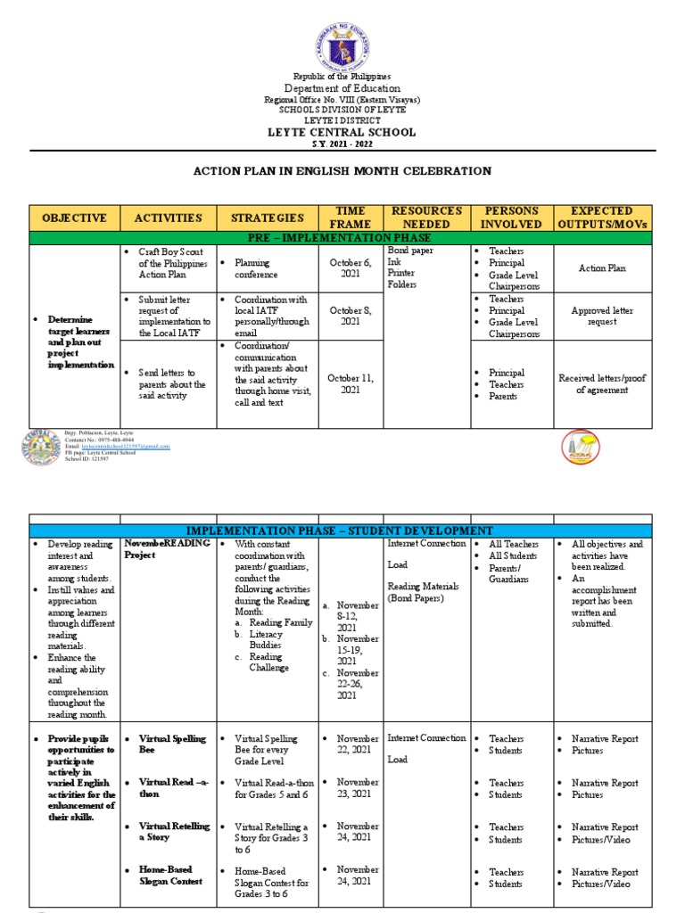 Action Plan in English | Download Free PDF | Educational Technology ...