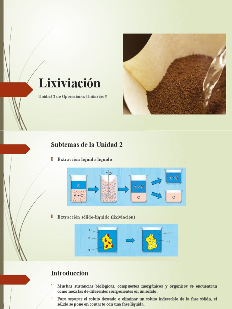 Lixiviación · Definición, Generalidades, Procesos Y Aplicaciones – POVW