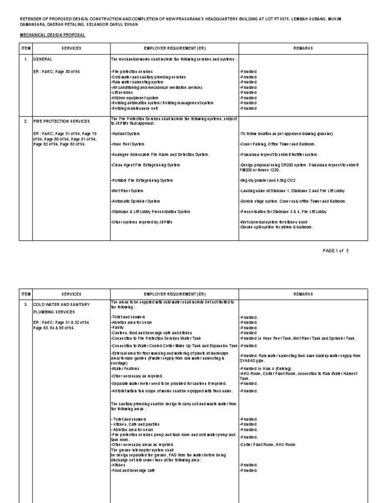 Workshop ER Compliance - Mech Services | PDF | Elevator | Air Conditioning