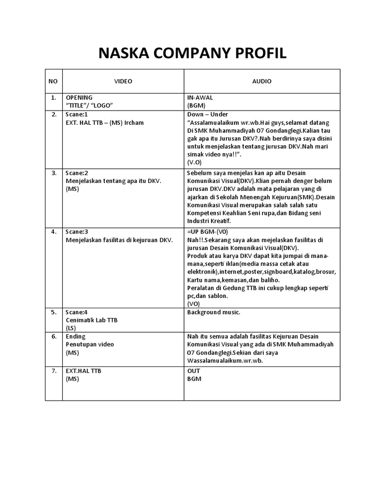 Tugas Naskah Bu - Karin Adit Dan Ircham | PDF