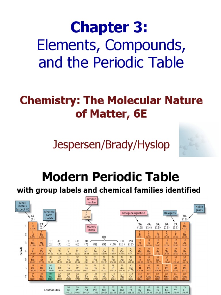 Elements, Compounds, and The Periodic Table: Chemistry: The Molecular Nature of Matter, 6E | PDF ...