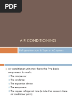 Hvac Schematic Diagram | PDF | Air Conditioning | Heat Pump