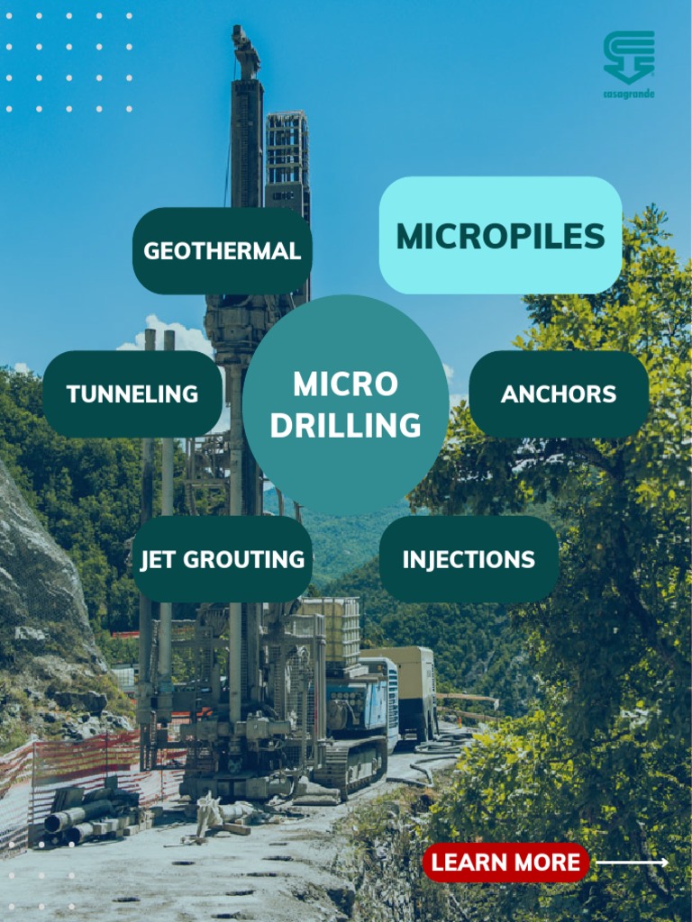 Micropiles: Advantages and Applications | PDF