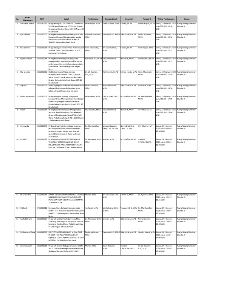Sidang 2023 02 13 2023 02 14 | PDF