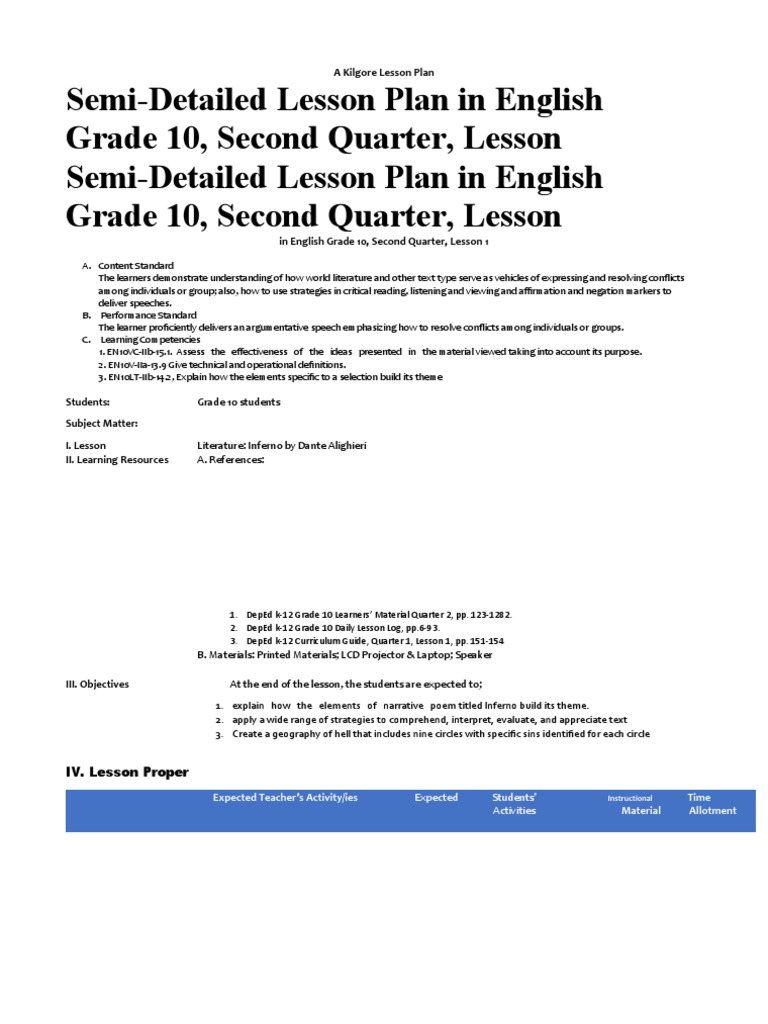 Inferno Dante Alghieri Kilgore Lesson Plan | PDF