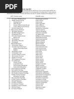 Colour Prediction Game Strategies | PDF