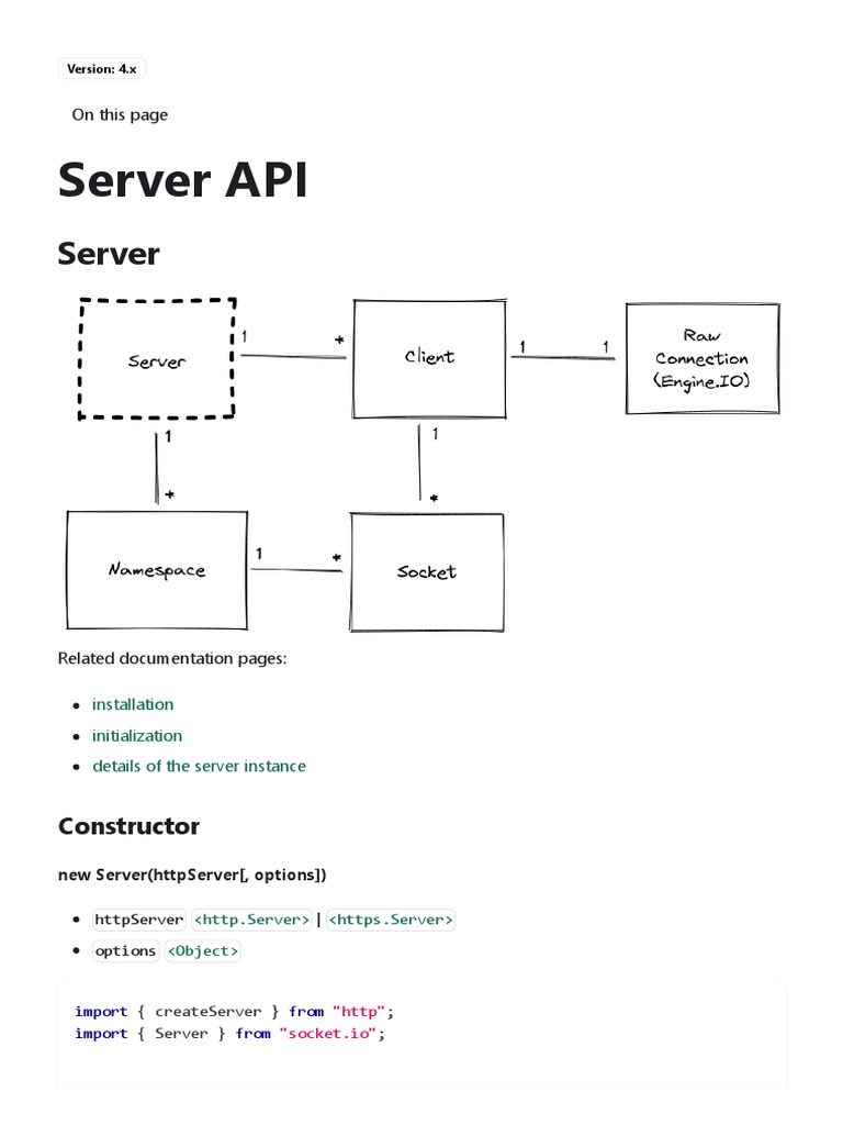 Server API - Socket - IO | PDF | Http Cookie | Transmission Control Protocol