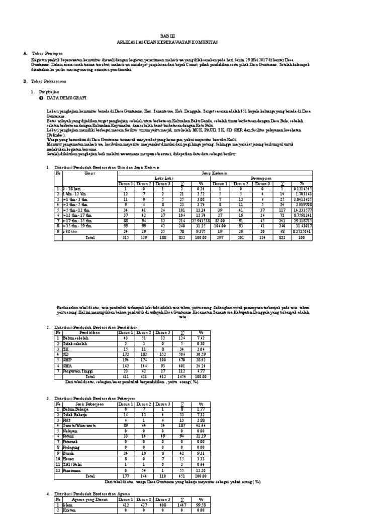 CTH Tabulasi Data | PDF