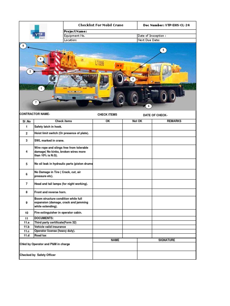 Checklist for Mobile Crane Inspection | PDF