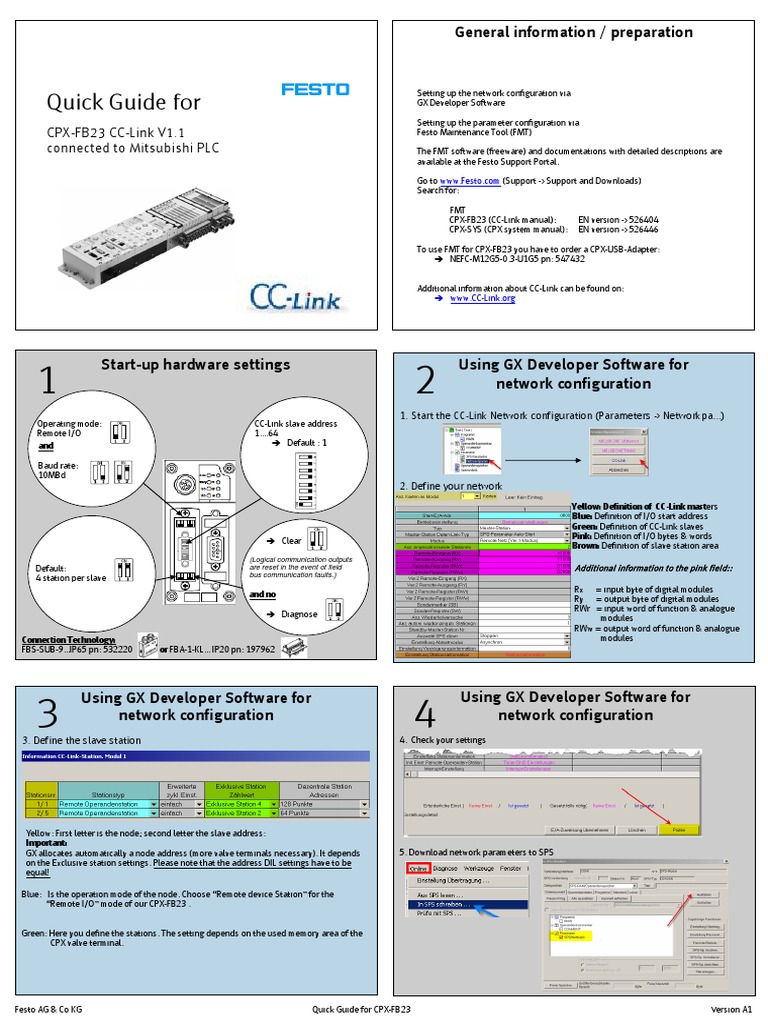 Festo Cpx Fb23 Cclinkv1 1 Quickguide Download Free Pdf Programmable