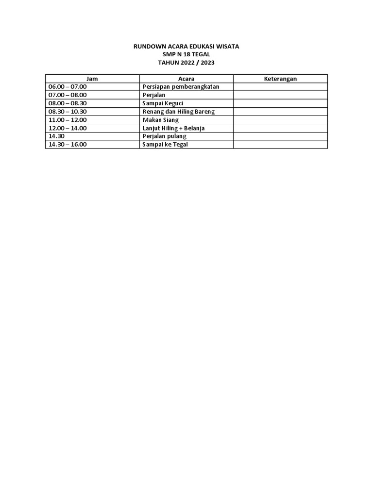 Rundown Acara Edukasi Wisata | PDF