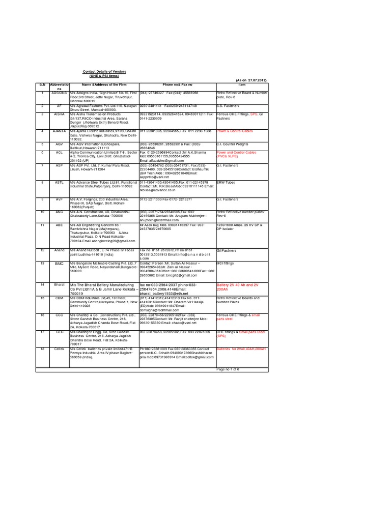 Chapter 4a | Download Free PDF | Mechanical Engineering | Secondary Sector Of The Economy