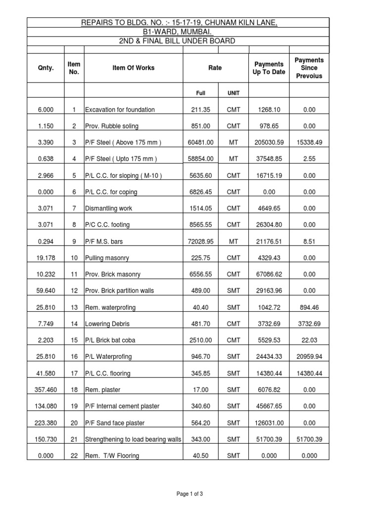 2ND & FINAL BILL UNDER BOARD 15-17-19, CHUNAM KILN LANE, B1 - WARD ...
