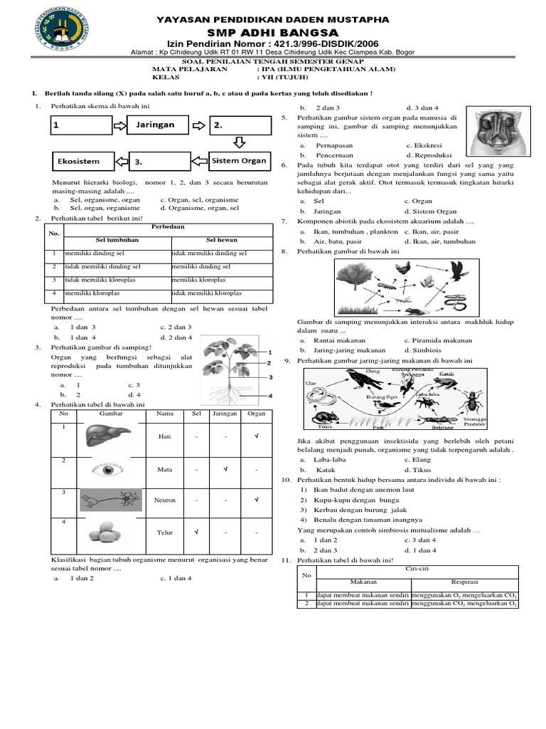 Soal PTS Genap Ipa Kelas 7 | PDF | Sains & Matematika
