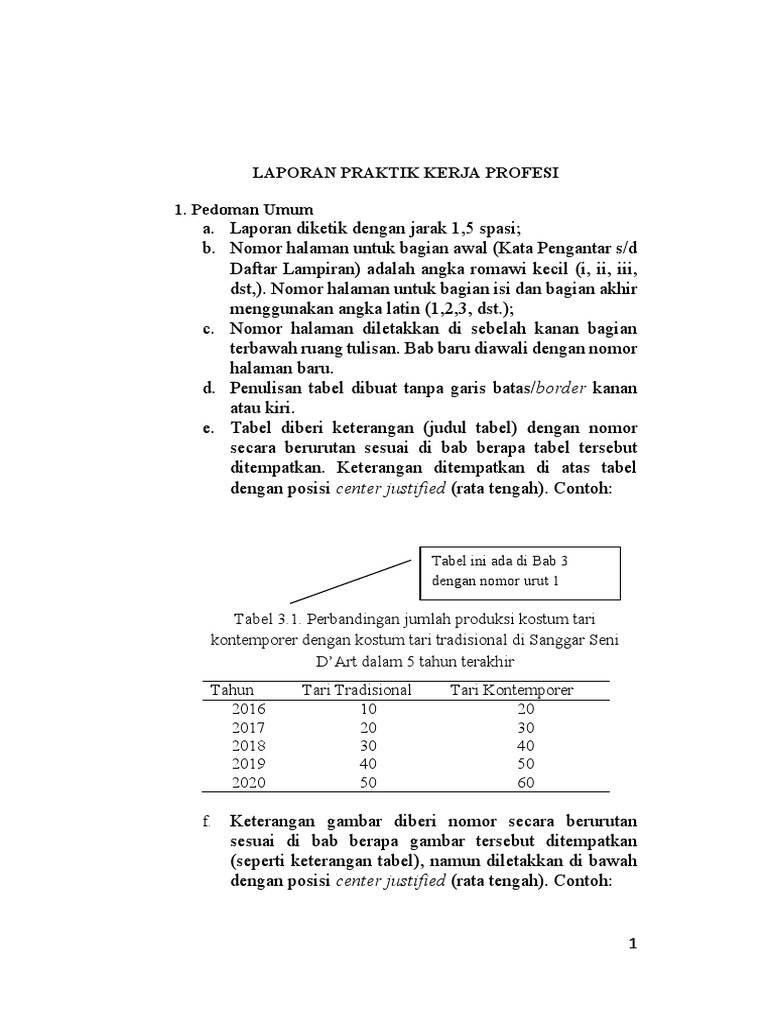 Panduan Penulisan Laporan PKP 2022 | PDF