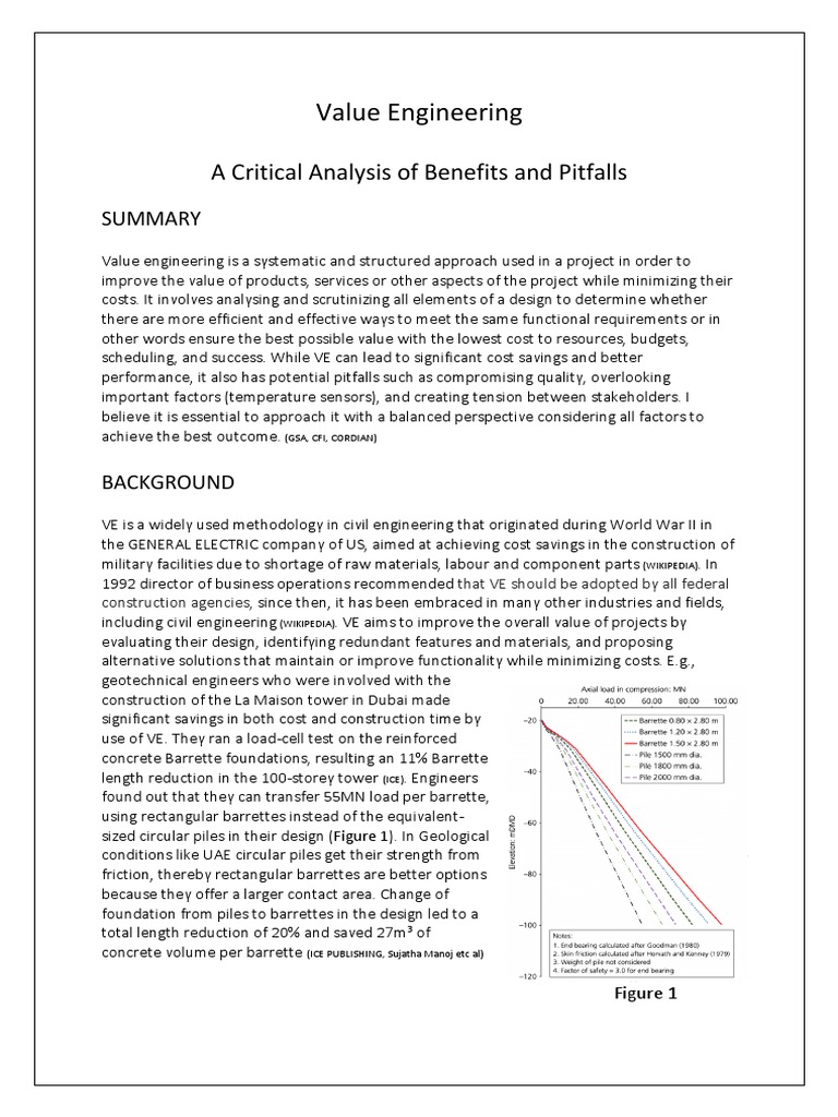 Technical Essay Value Engineering | PDF | Concrete | Engineering