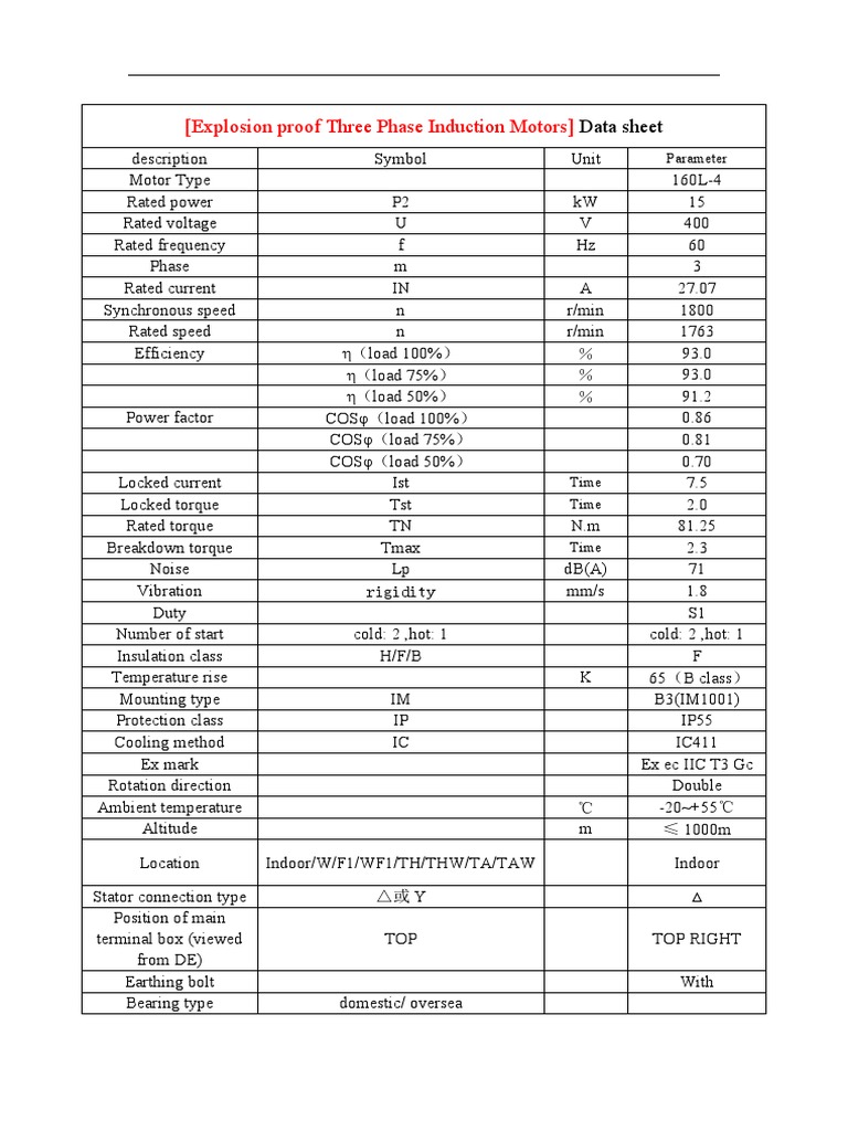 160L-4 15kW 400V 60Hz B3 Datasheet | PDF | Electric Motor | Electrical Equipment