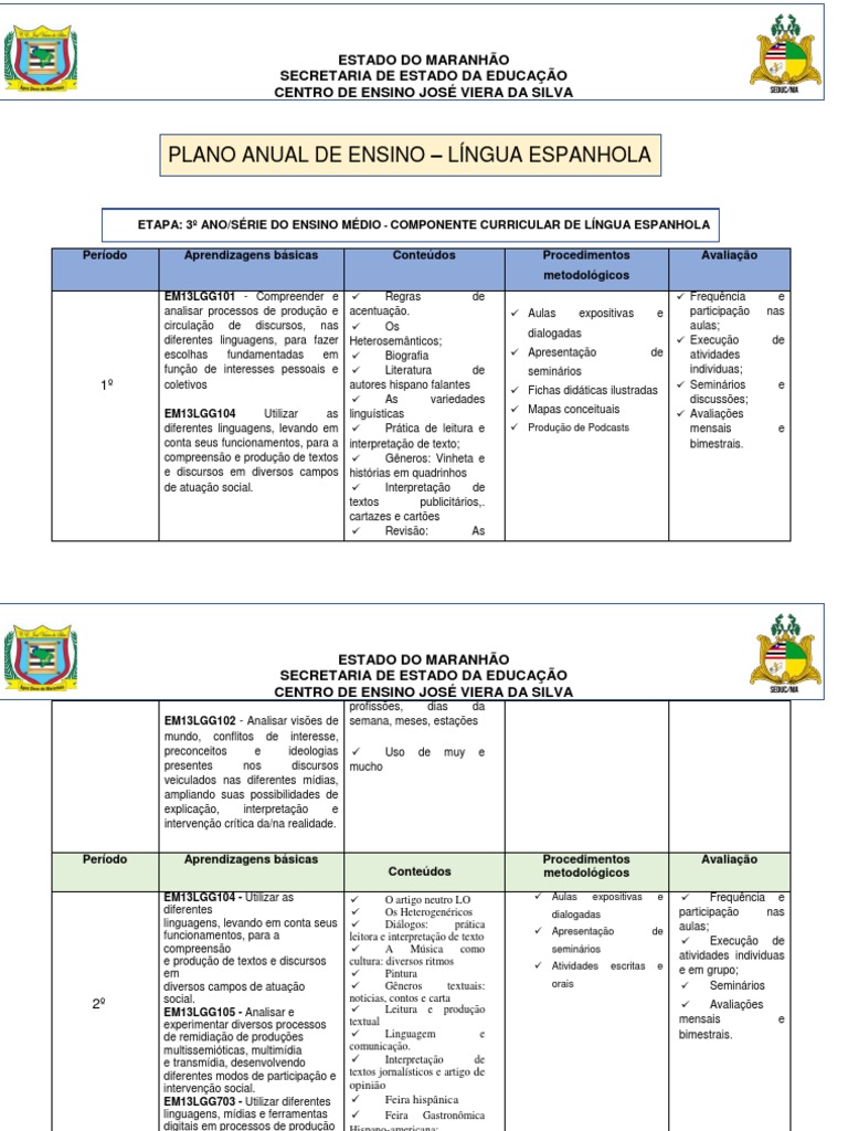 Plano Anual de Língua Espanhola 3ºano | PDF | Aprendizado | Estado