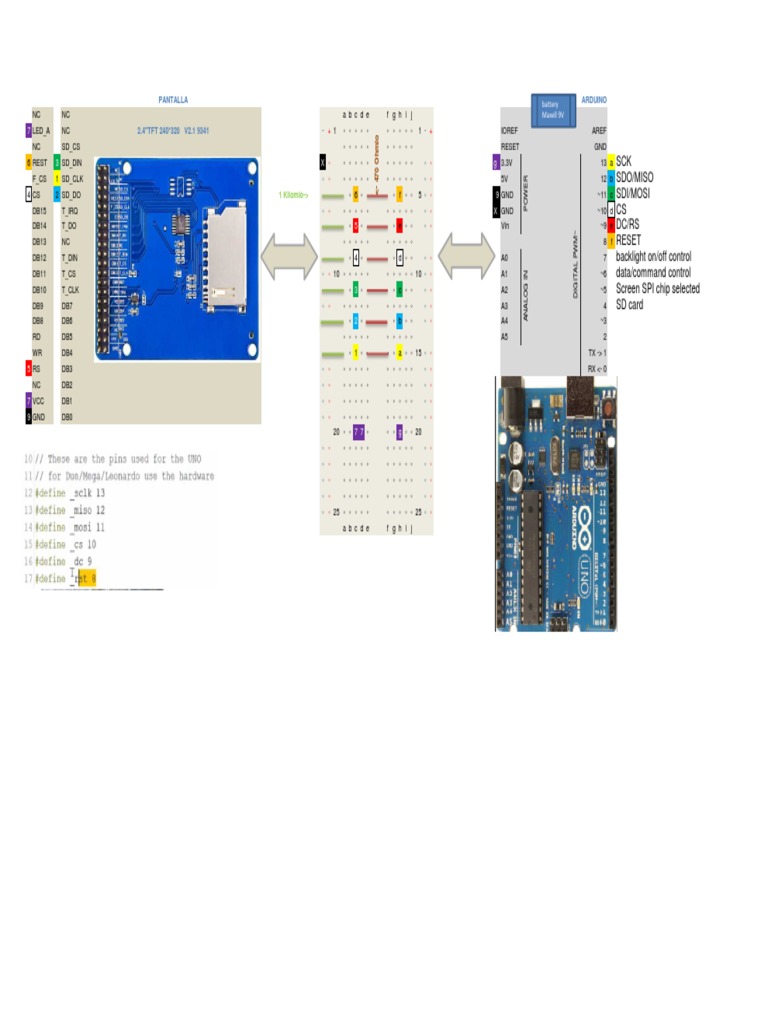 Arduino Uno | PDF | Bienes manufacturados | Ciencias de la Computación