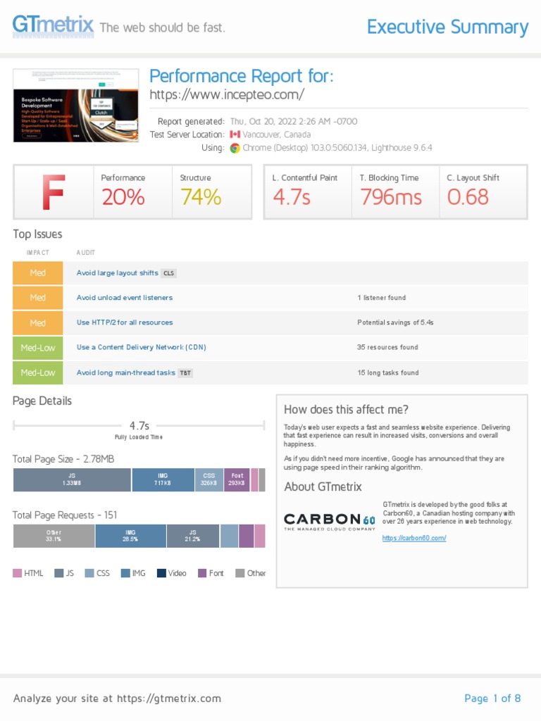 20221020T022620 N10u5zph | PDF | World Wide Web | Internet & Web