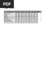 Snickers Size Chart EN | PDF