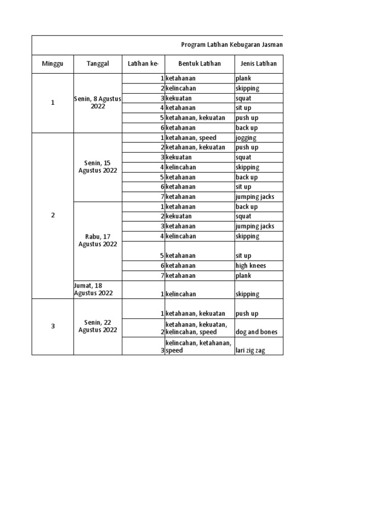 Program Latihan Kebugaran Jasmani Mingguan | PDF