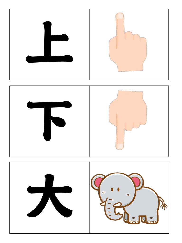 Chinese Characters Flash Cards | PDF