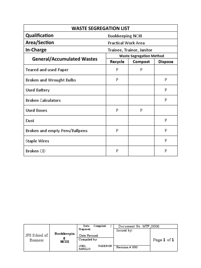 Waste Segregation List | PDF