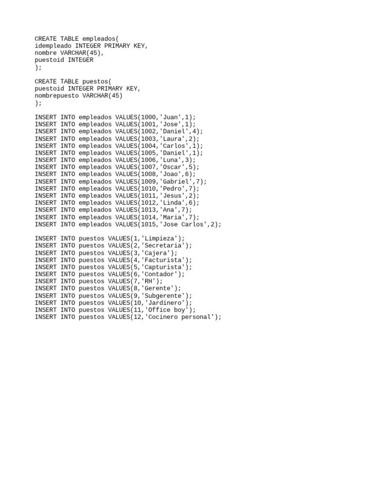 Estructura de Tablas SQL para Empleados | PDF