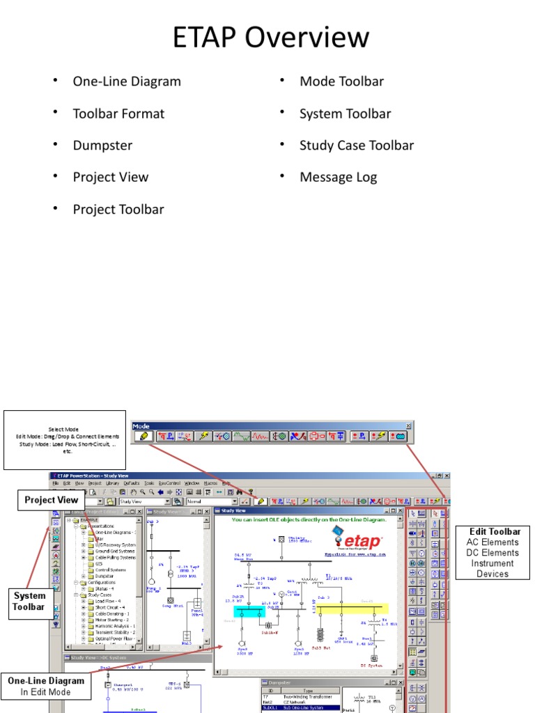 ETAP Overview | PDF | Fuse (Electrical) | Transformer