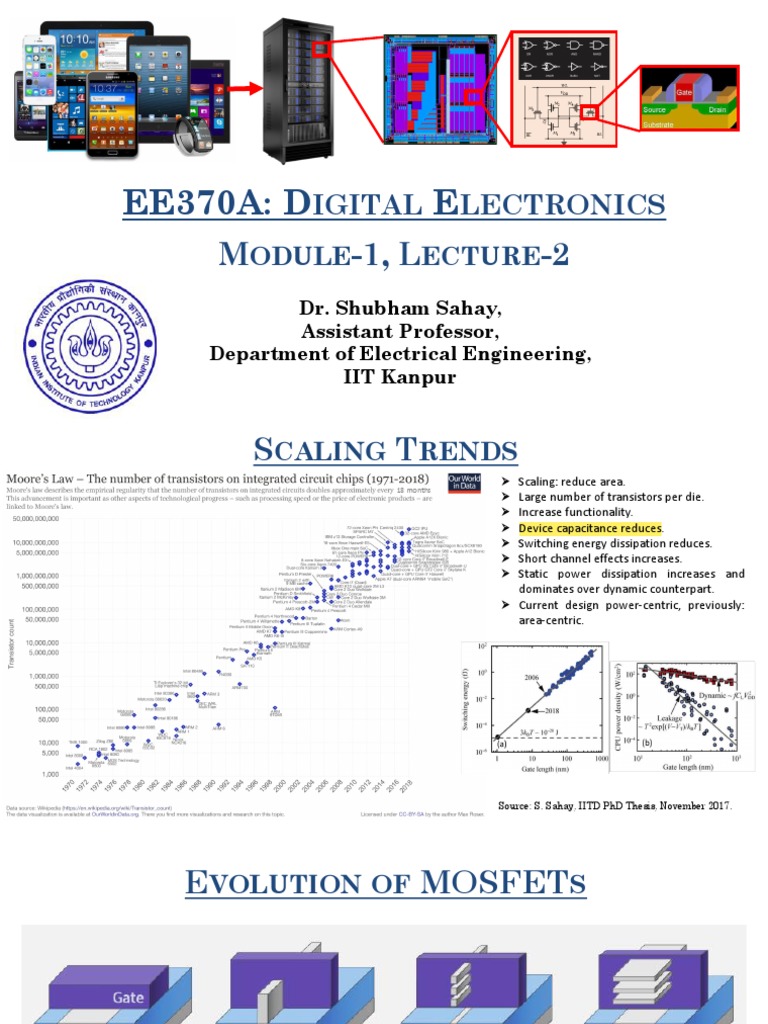 Lecture 2 | PDF | Computing | Computer Science