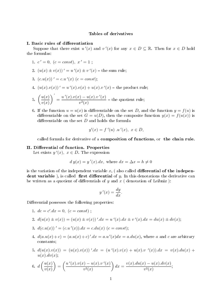 Table of Derivatives | PDF | Derivative | Subtraction