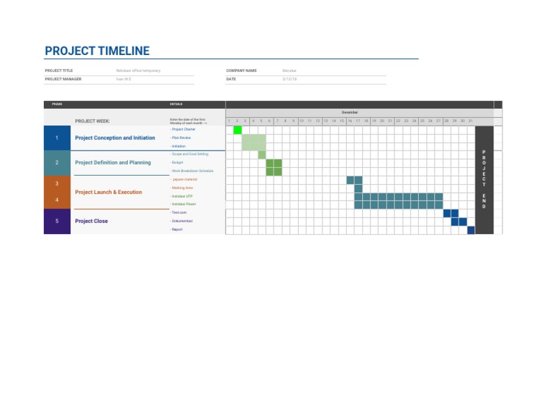 Project Timeline - Project Timeline | PDF
