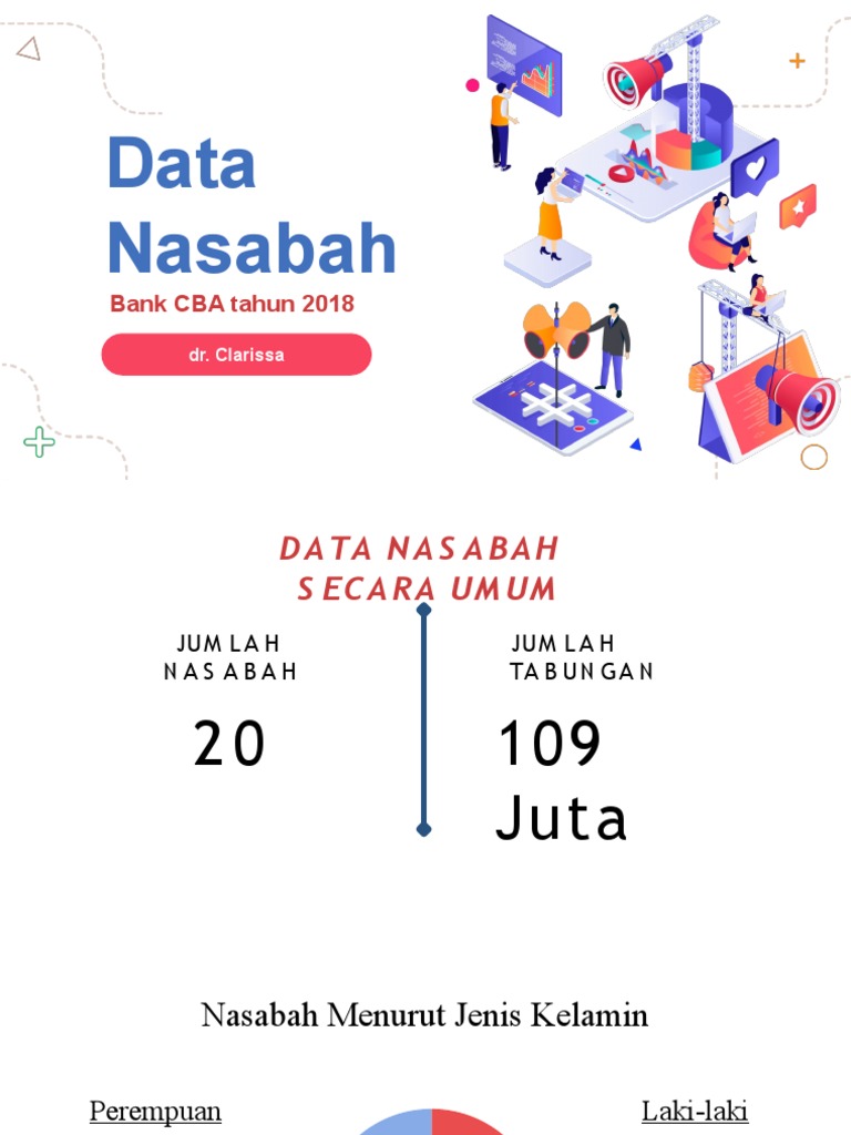 Data Nasabah Bank CBA | PDF