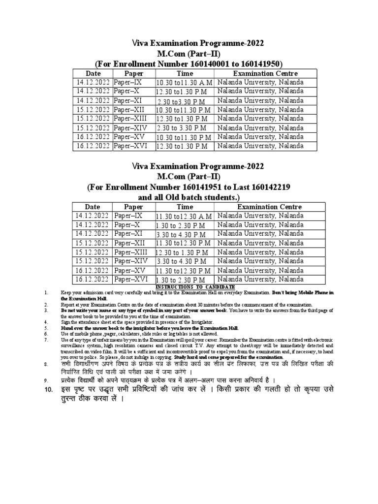 M.Com Part-II Exam Programme 2022 | PDF