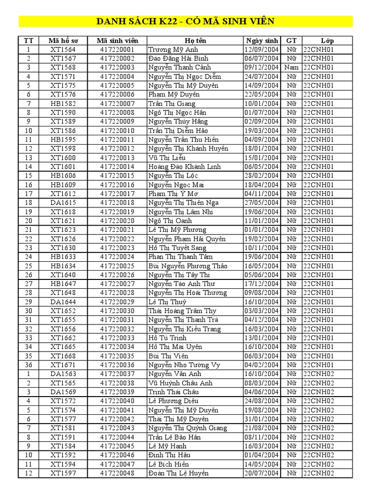 Khoa Ngon Ngu Va Van Hoa Han Quoc | PDF
