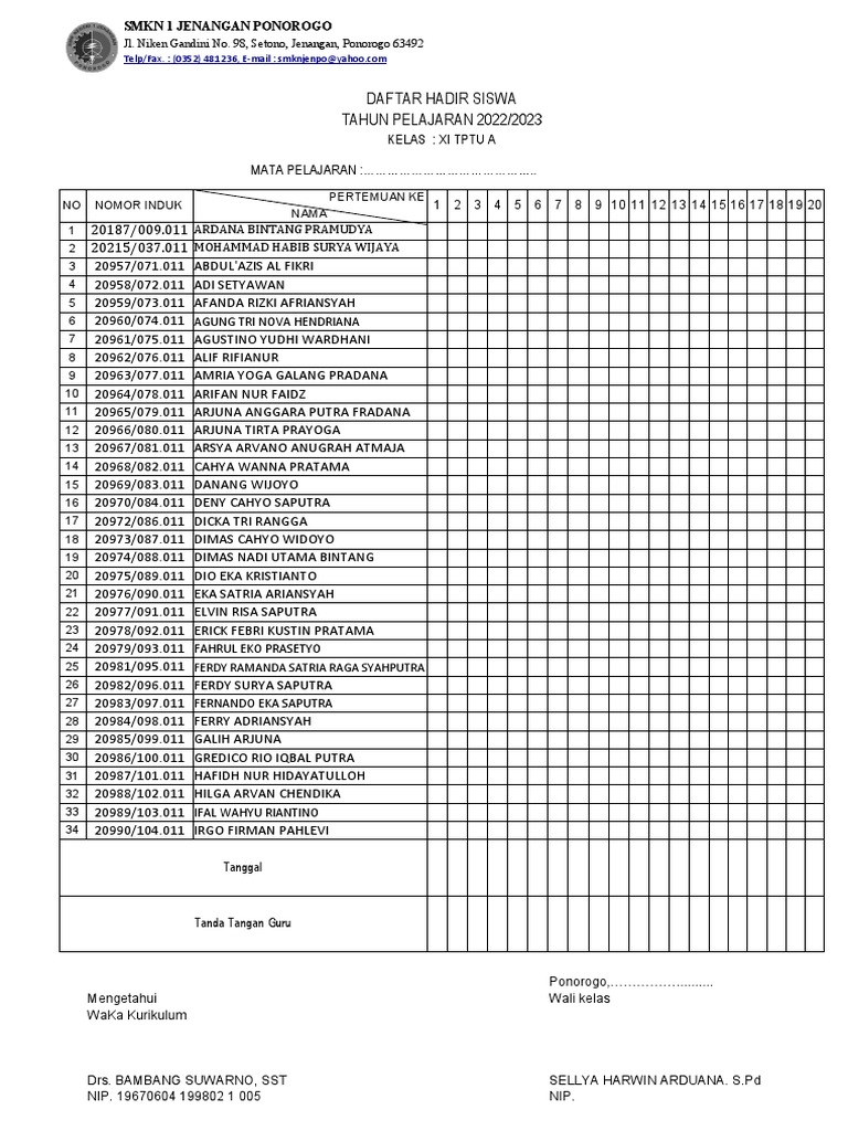 Pembimbing PKL Jan '23 | PDF