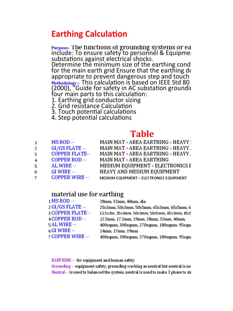 Earthing Design | PDF | Electrical Substation | Physical Sciences