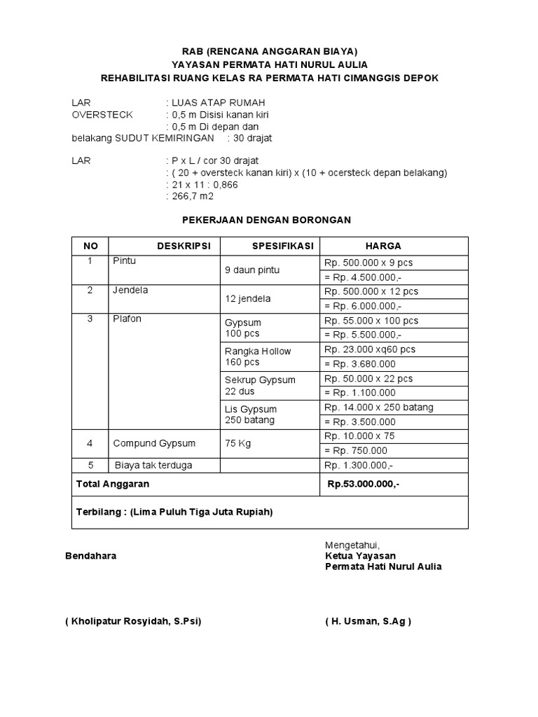 Rab Renovasi Atap Permata Hati Ref Copy | PDF