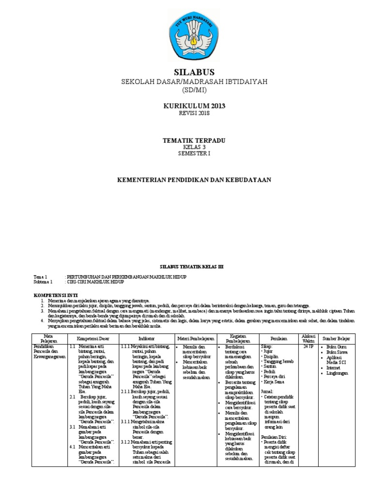 Silabus Tematik SD Kelas 3 | PDF